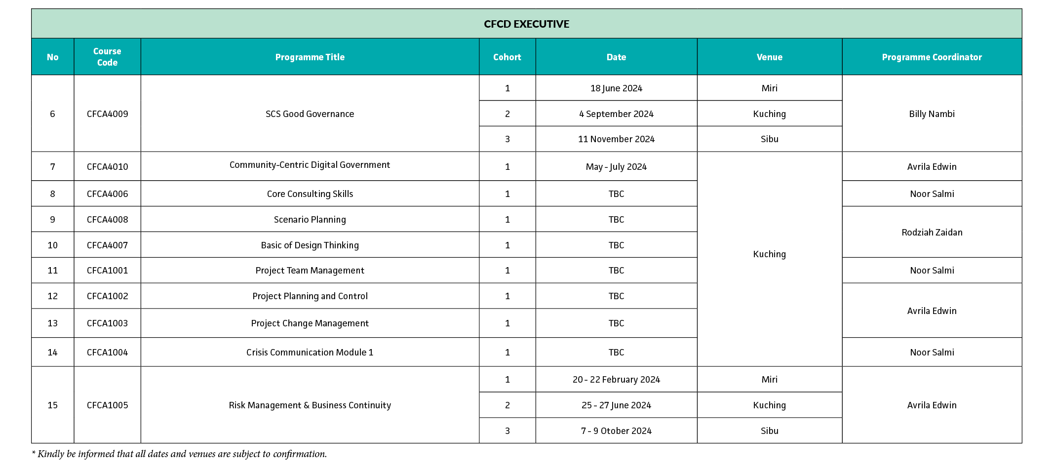 CFCD Calendar – Leadership Institute of Sarawak Civil Service