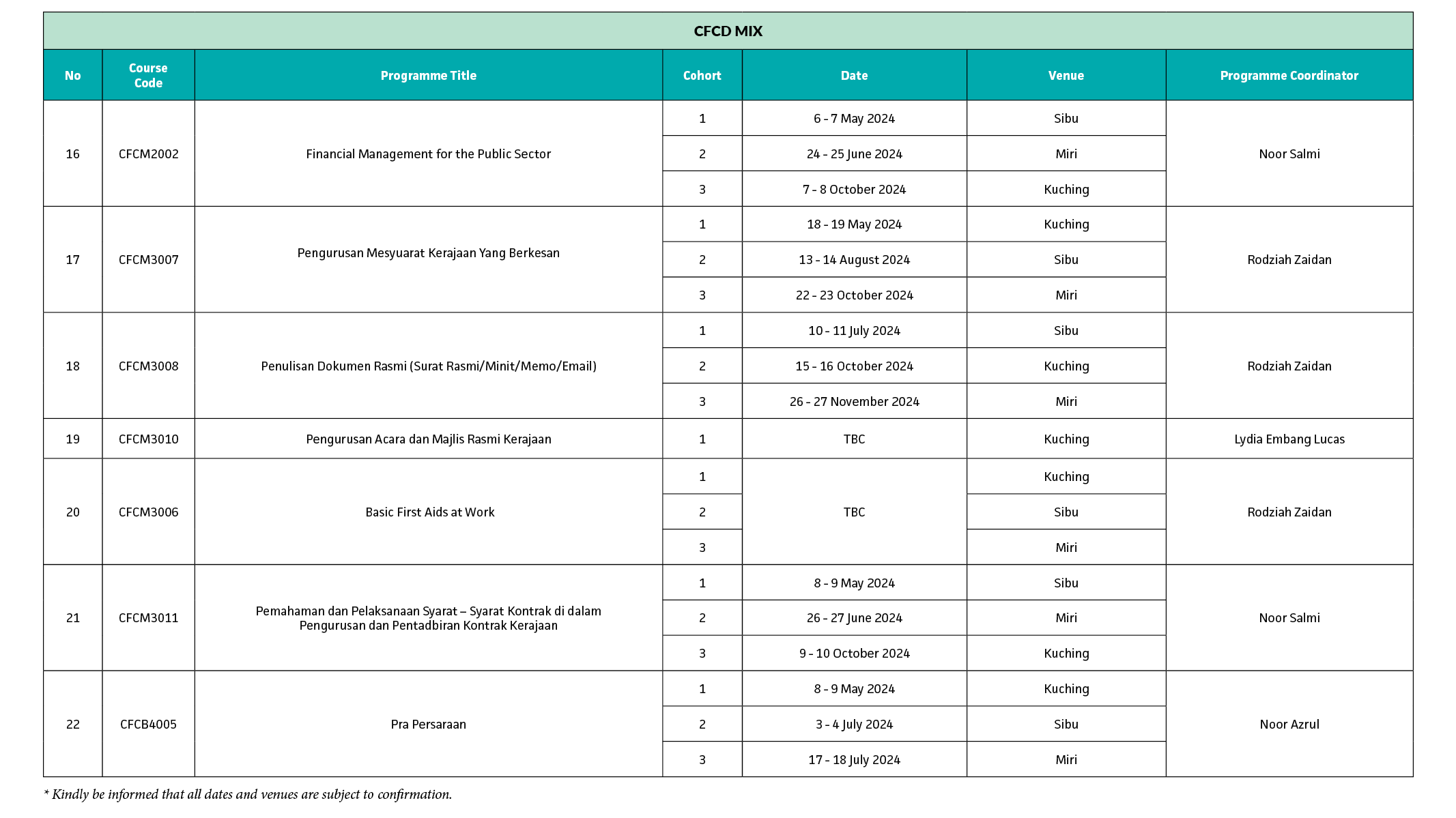 CFCD Calendar – Leadership Institute of Sarawak Civil Service