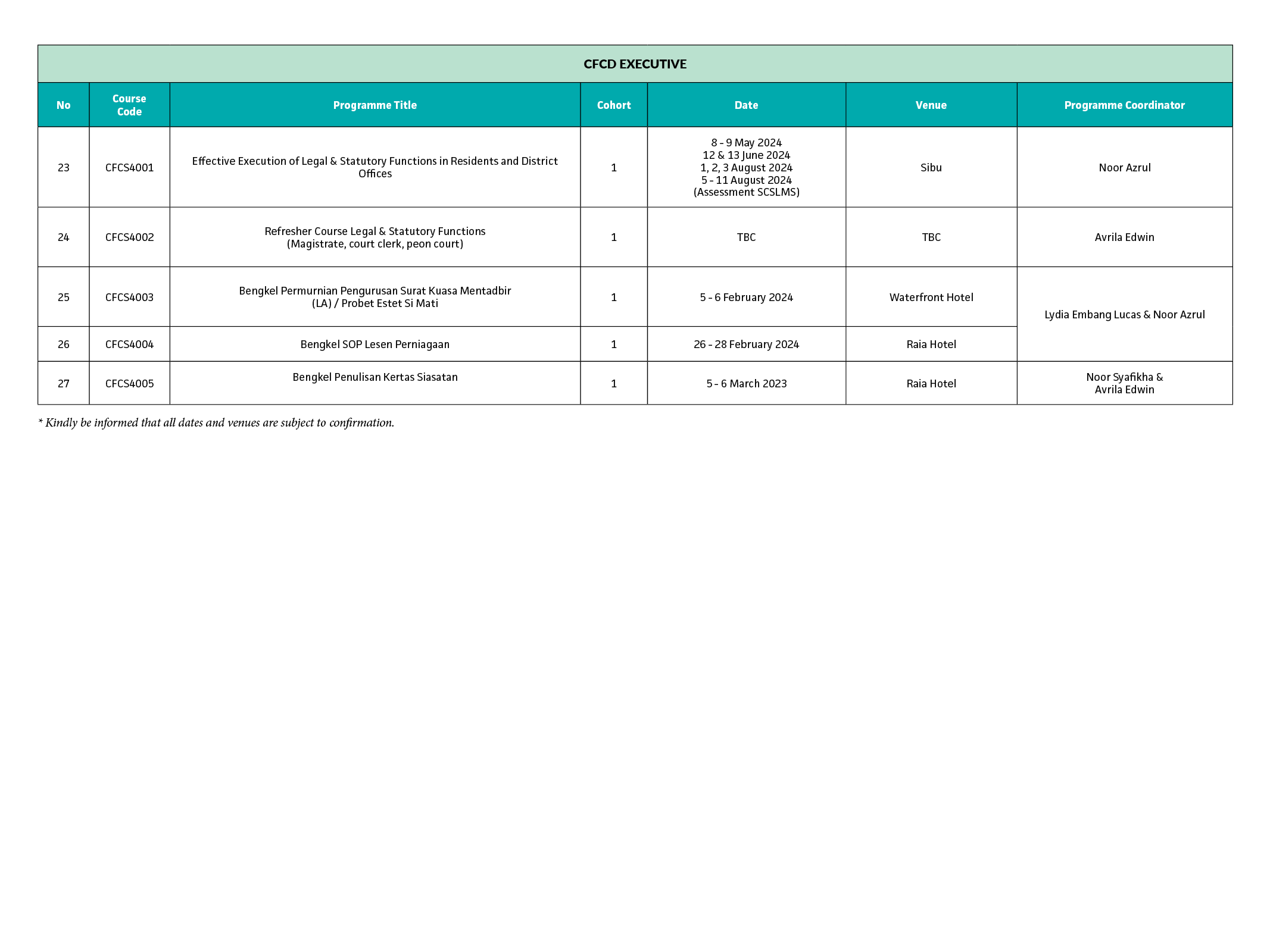 CFCD Calendar – Leadership Institute of Sarawak Civil Service